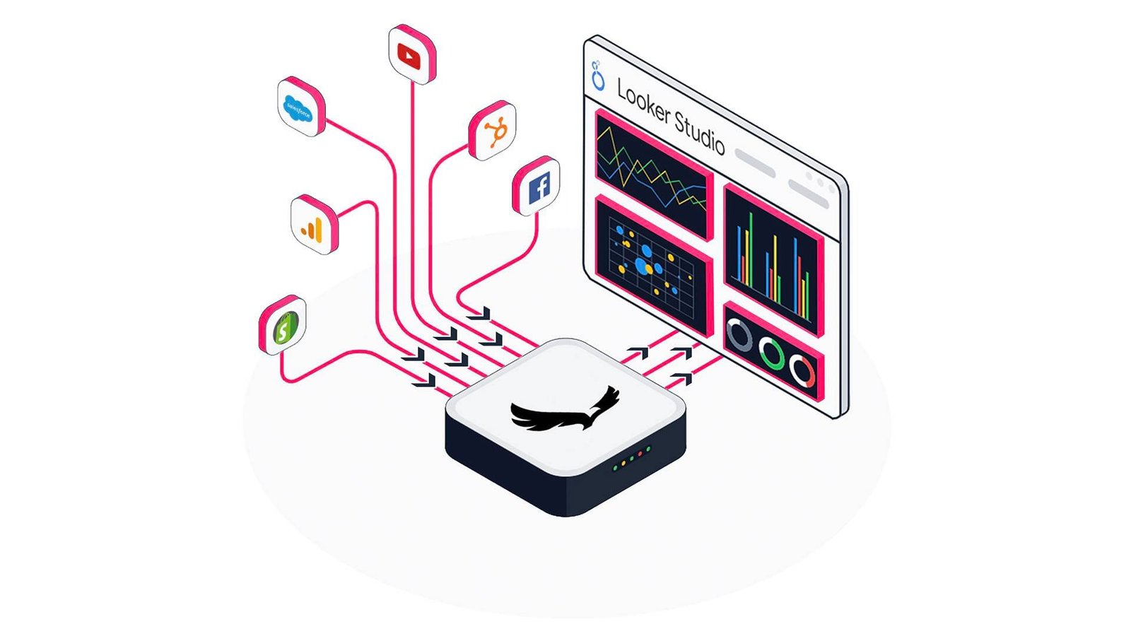 How To Import Data Into Google Data Studio Using Python Eaglytics Co