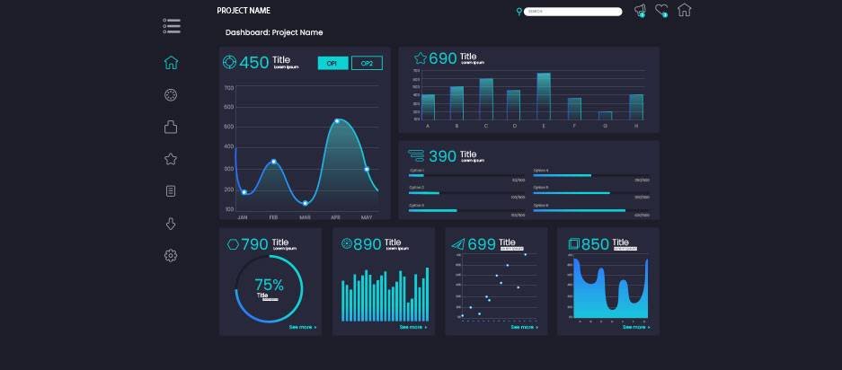 How to create a Marketing Funnel Dashboard for Google Data Studio ...